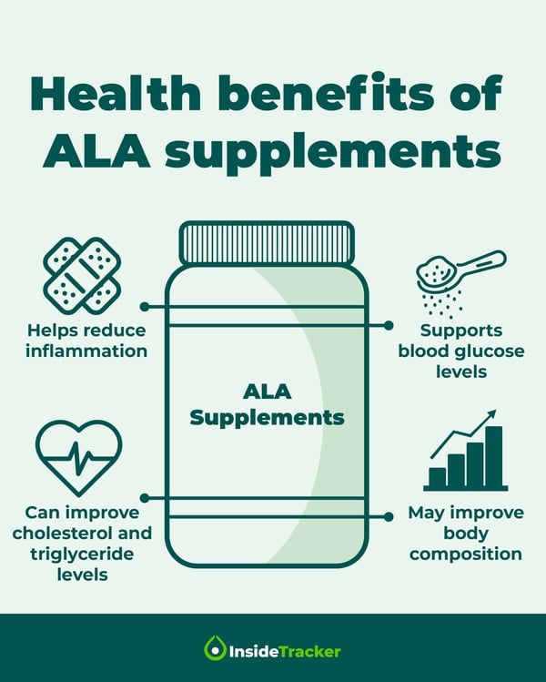 Alpha-Lipoic Acid (ALA): Are There Benefits from Supplementing This ...