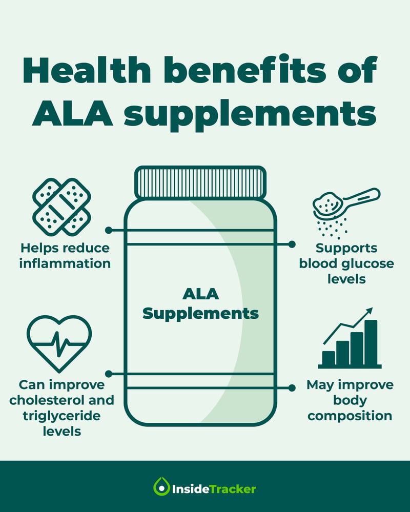 Alpha-Lipoic Acid (ALA): Are There Benefits from Supplementing This ...