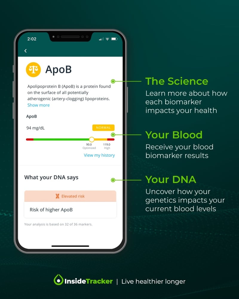 Combine DNA and Blood Data for Better InsideTracker Recommendations