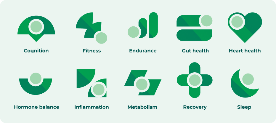 "Healthspan Categories" Give You 10 Ways to Quantify and Improve Your ...