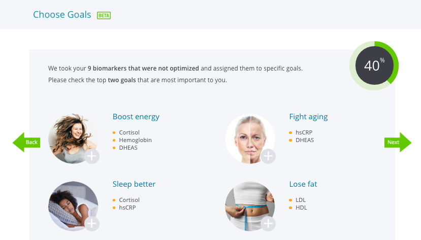 Your Dashboard: A Guide to Success
