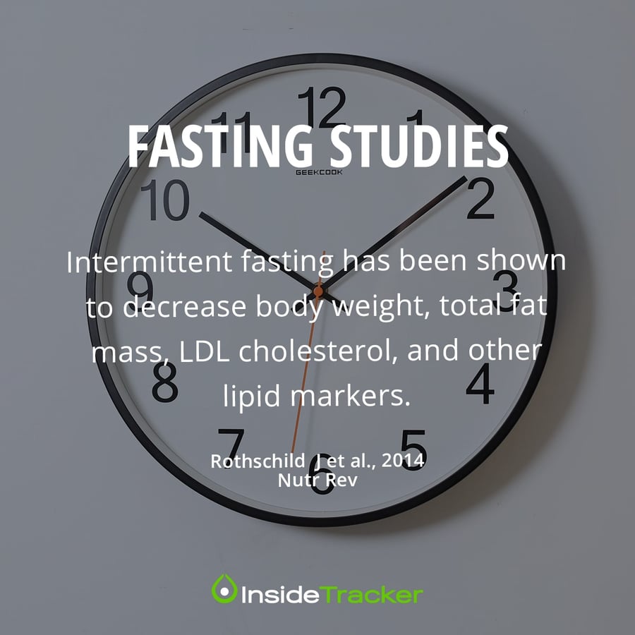 Time-Restricted Feeding: Fitter Through Fasting