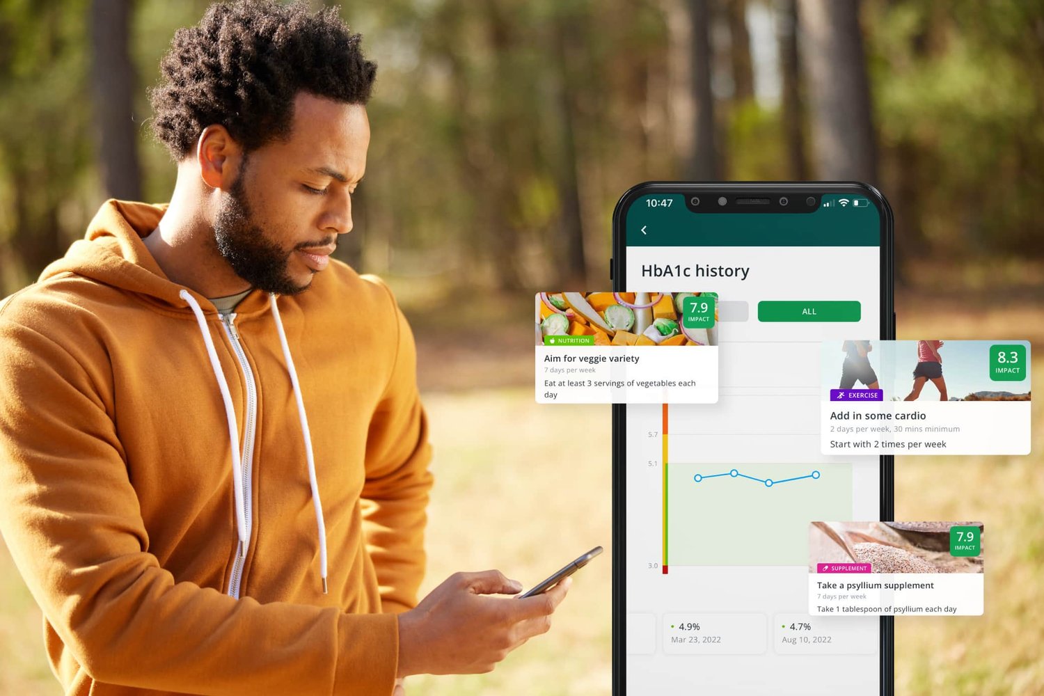 Why a Hemoglobin A1c (HbA1c) Test Is a Meaningful Health Measure