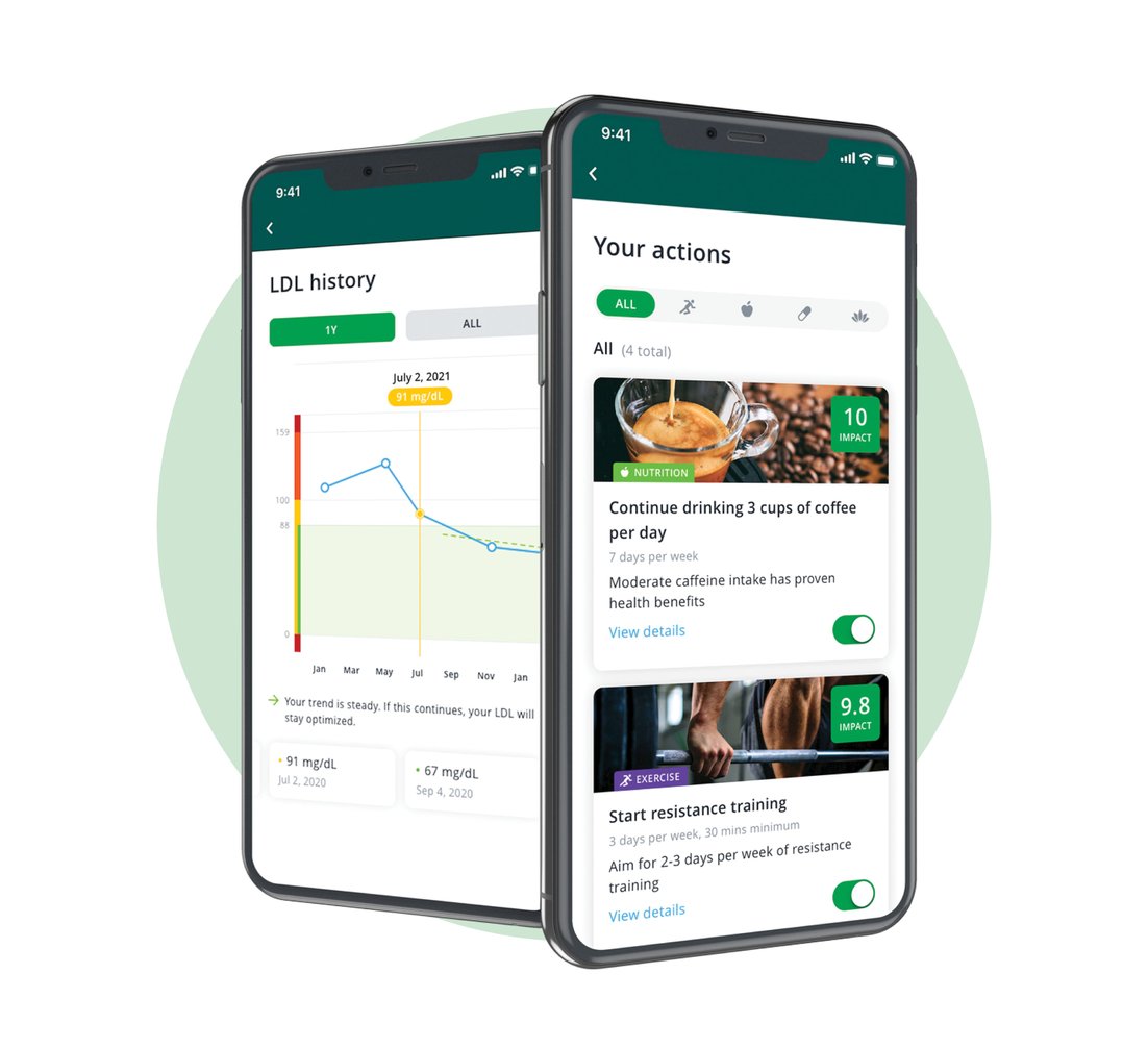 Introducing the New InsideTracker Mobile App — Pioneering the Next ...