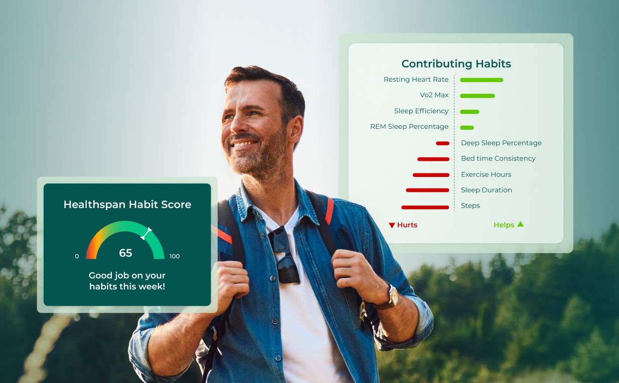 How Your “Healthspan Habit Report” Makes You Healthier Every Week