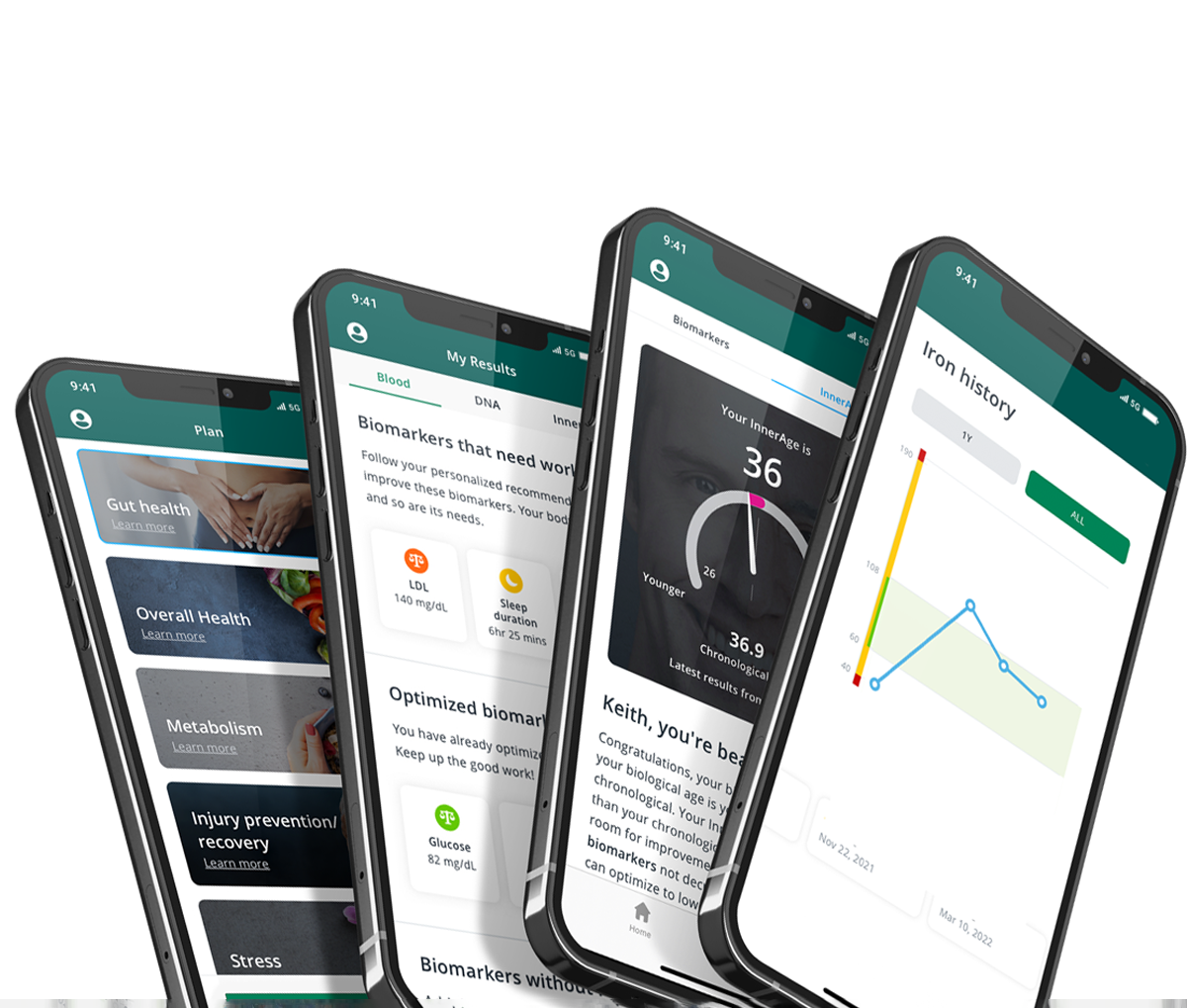 Introducing the New InsideTracker Mobile App — Pioneering the Next ...