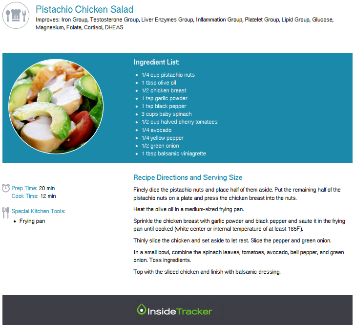 Fight Fatigue With These Four Recipes