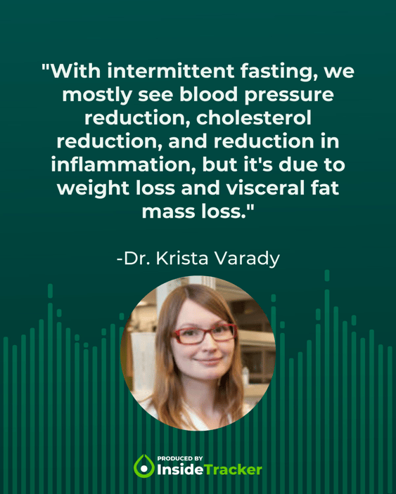 Dr. Krista Varady—Does Human Research on Intermittent Fasting Support ...