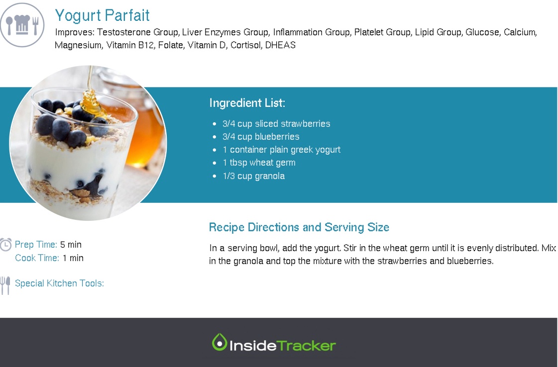 How to Make the Most of Your Post-Workout Meal