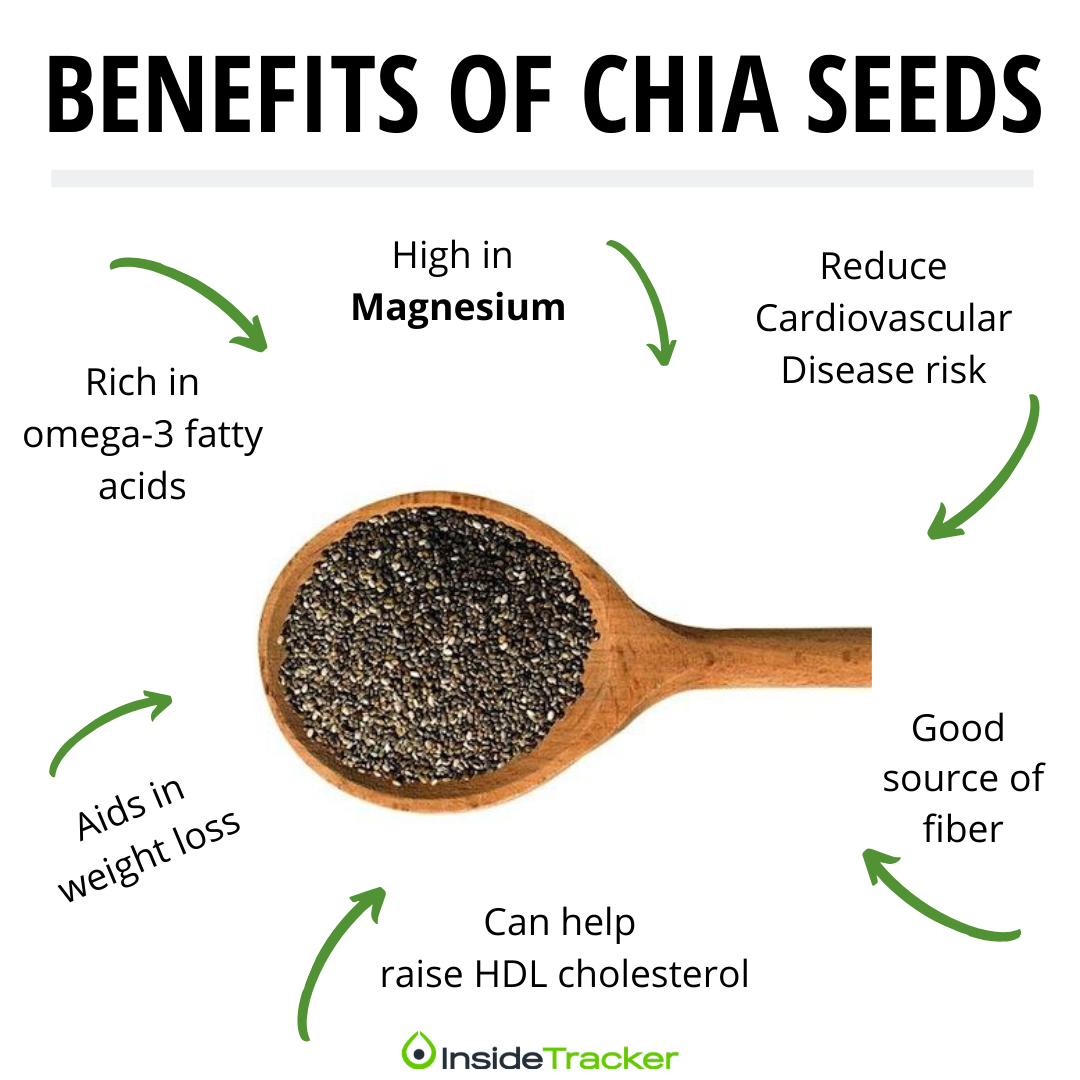 Chia seeds: should you add them to your diet?