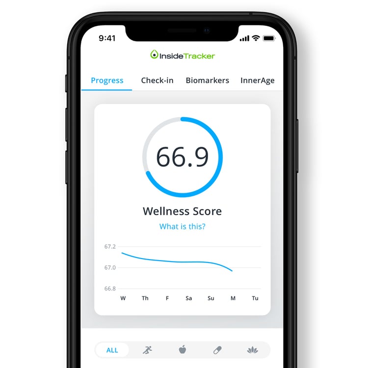 Introducing the New InsideTracker Mobile App — Pioneering the Next ...