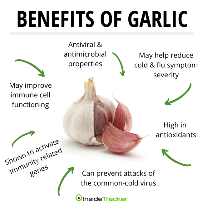 New Science on an Ancient Spice: Garlic